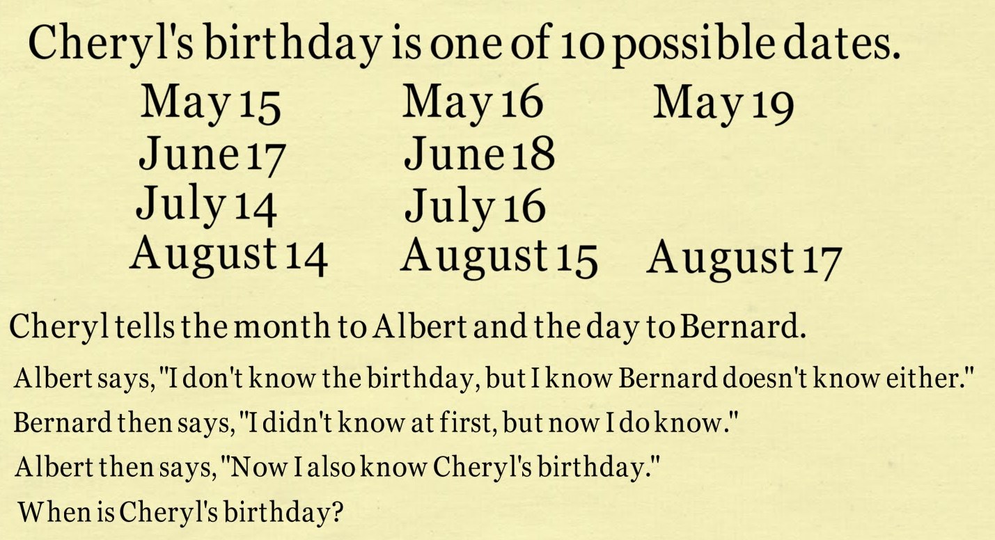 Millions Of People Can t Solve This Math Word Problem Can You 